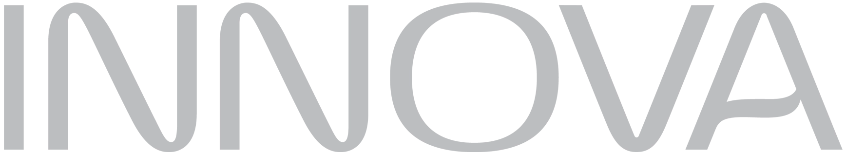 INNOVA - Shailer Park